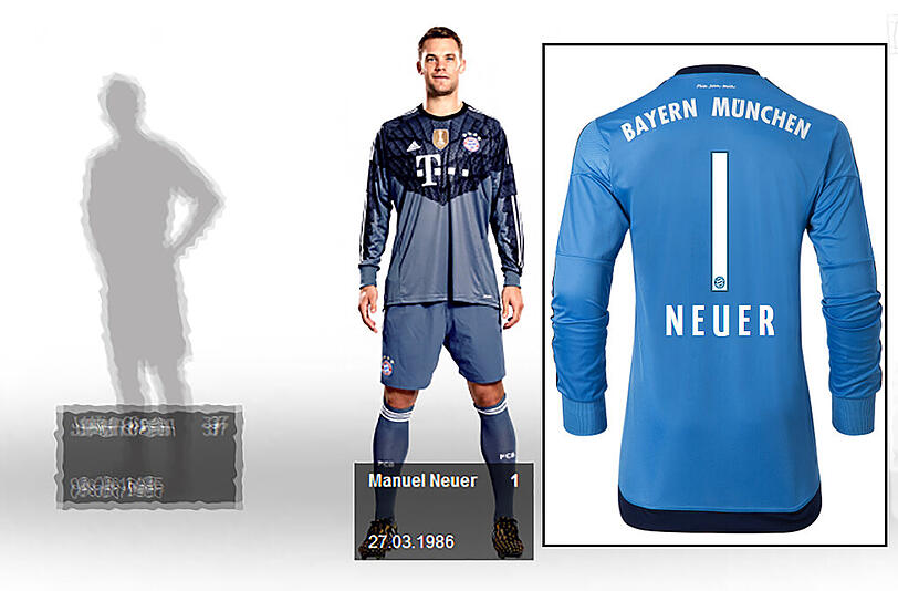 Bilder: Die Rückennummern der Bayern-Stars | Abendzeitung München