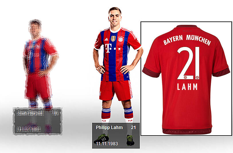 Bilder: Die Rückennummern der Bayern-Stars | Abendzeitung München